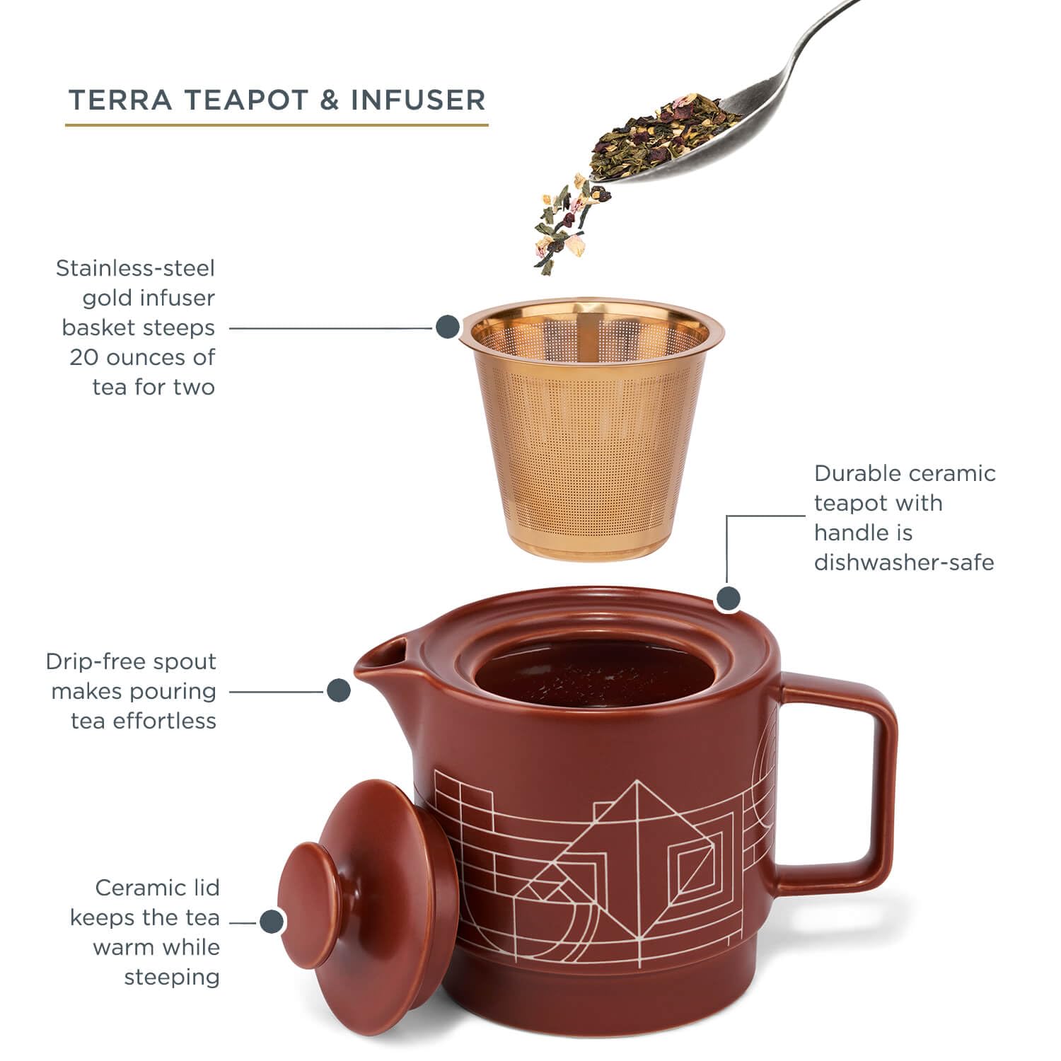 Tea Forte Terra Stoneware Teapot with Infuser and Lid, Frank Lloyd ...